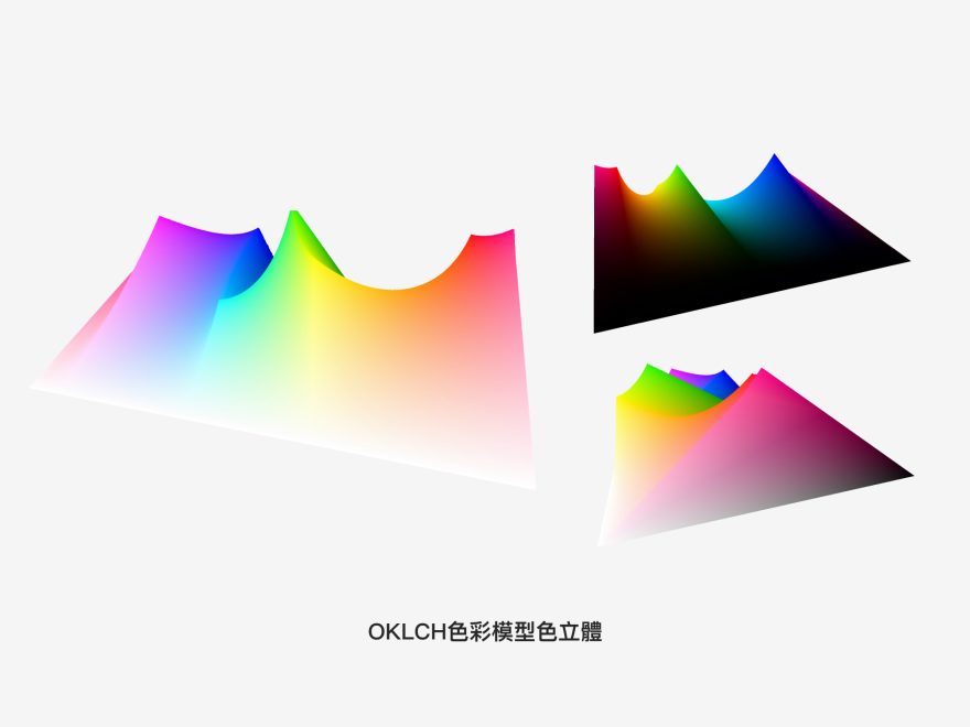 OKLCH色彩模型：更好地掌握色相、明度、彩度，為更好的可及性而生 - Hsieh Cheng Yi | UIUX Designer